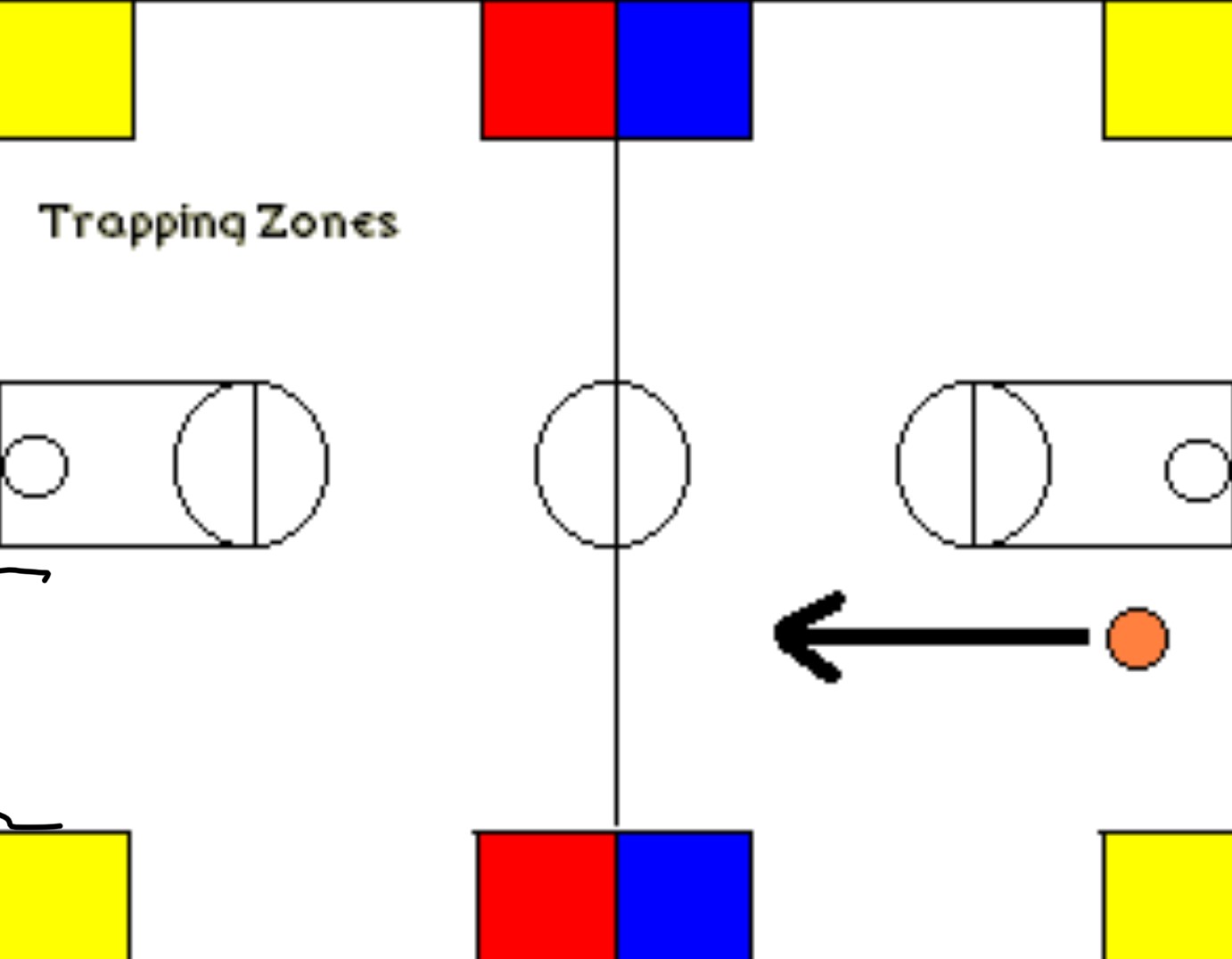 trapping zones